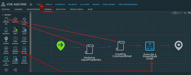 VMware Aria Automation Capabilities – Orchestrator Workflows-Part-1 ...