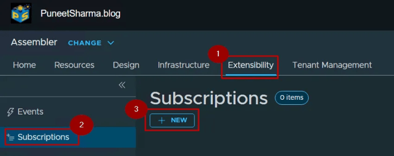 VMware Aria Automation Capabilities – Orchestrator Workflows-Part-1 ...